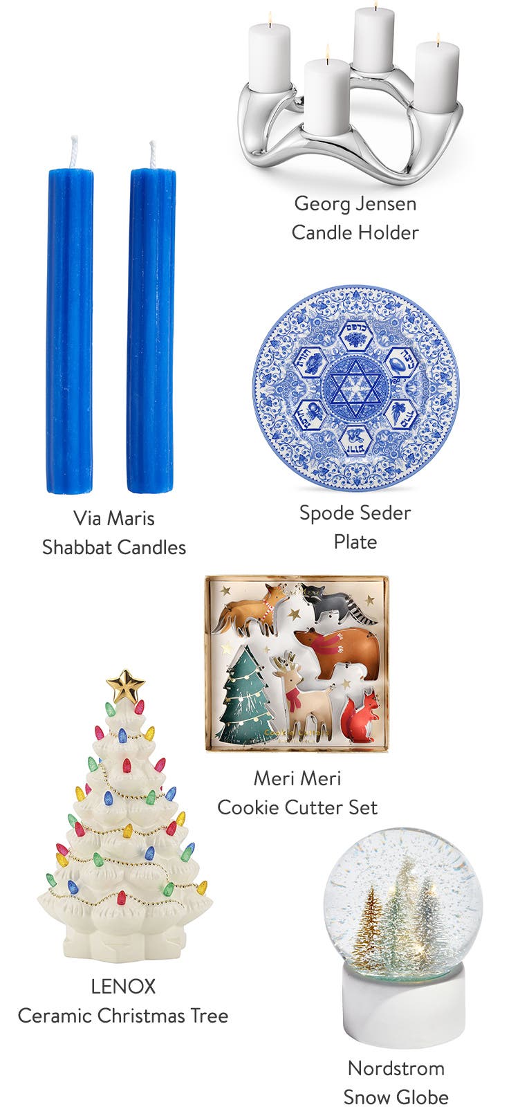 Nordstrom Family Tree