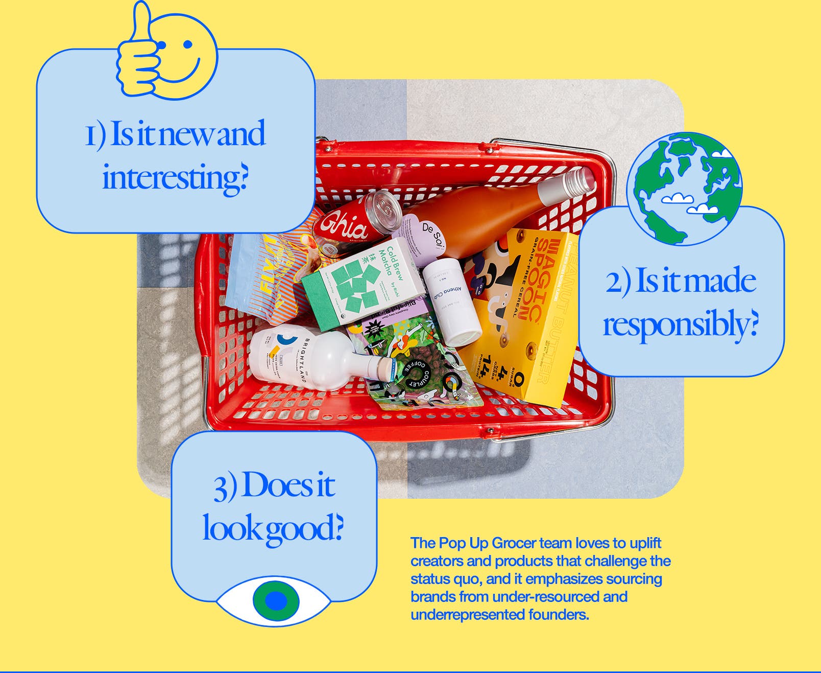 Pop Up Grocer | Nordstrom