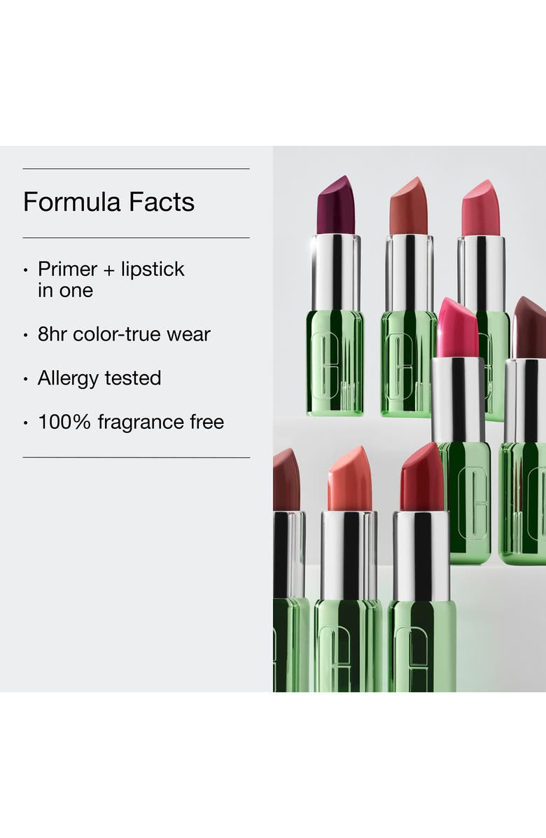 Clinique Pop Longwear Lipstick | Nordstrom