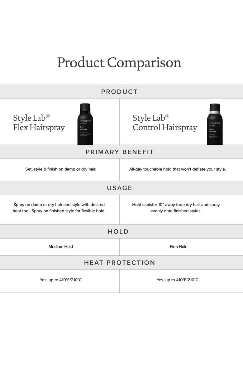 Living proof® Flex Hairspray | Nordstrom