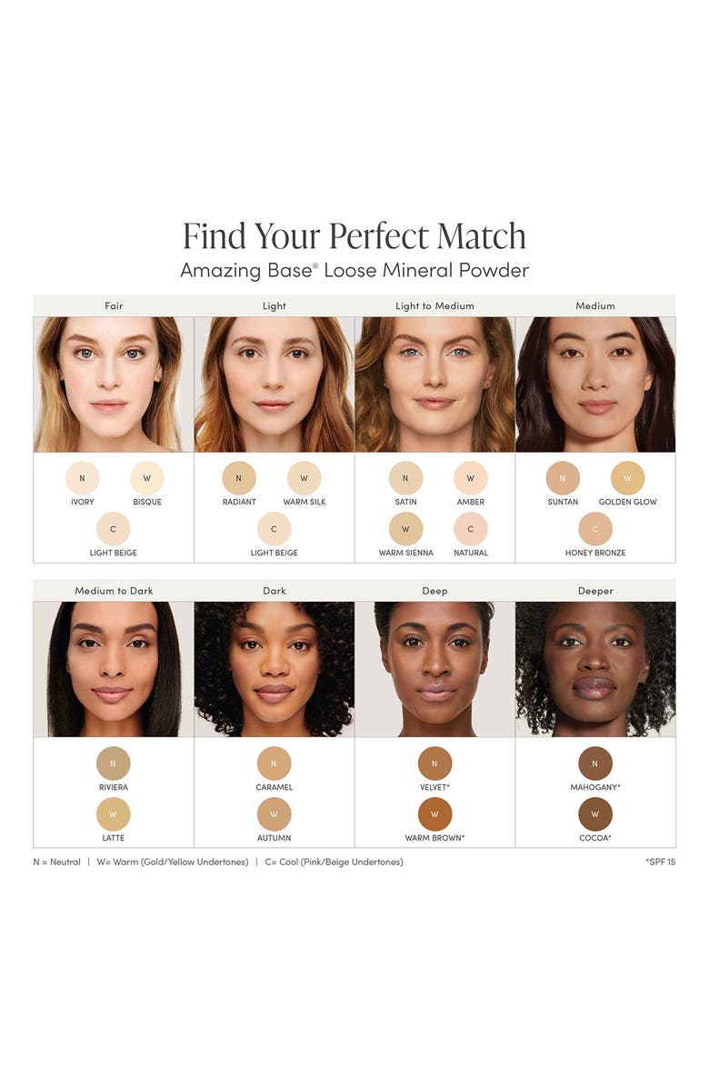jane iredale Amazing Base® Loose Mineral Powder Foundation Broad ...