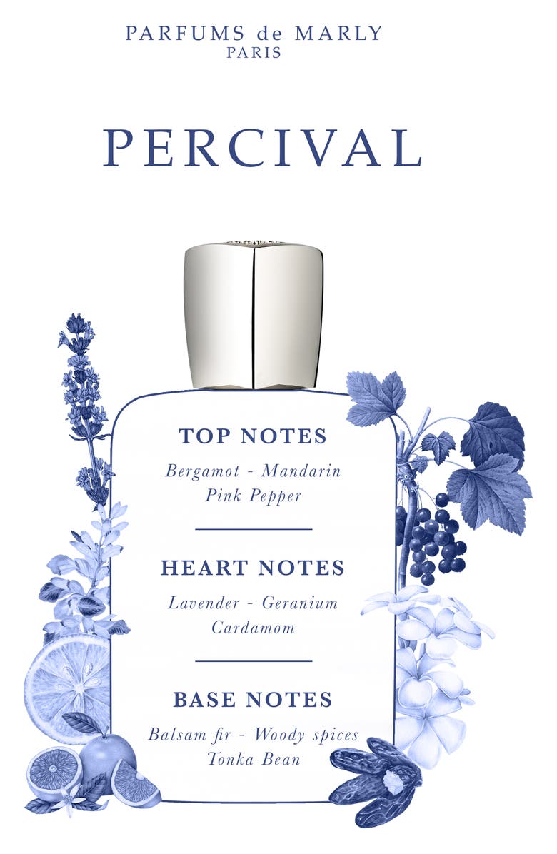 Parfums de Marly Percival Eau de Parfum | Nordstrom