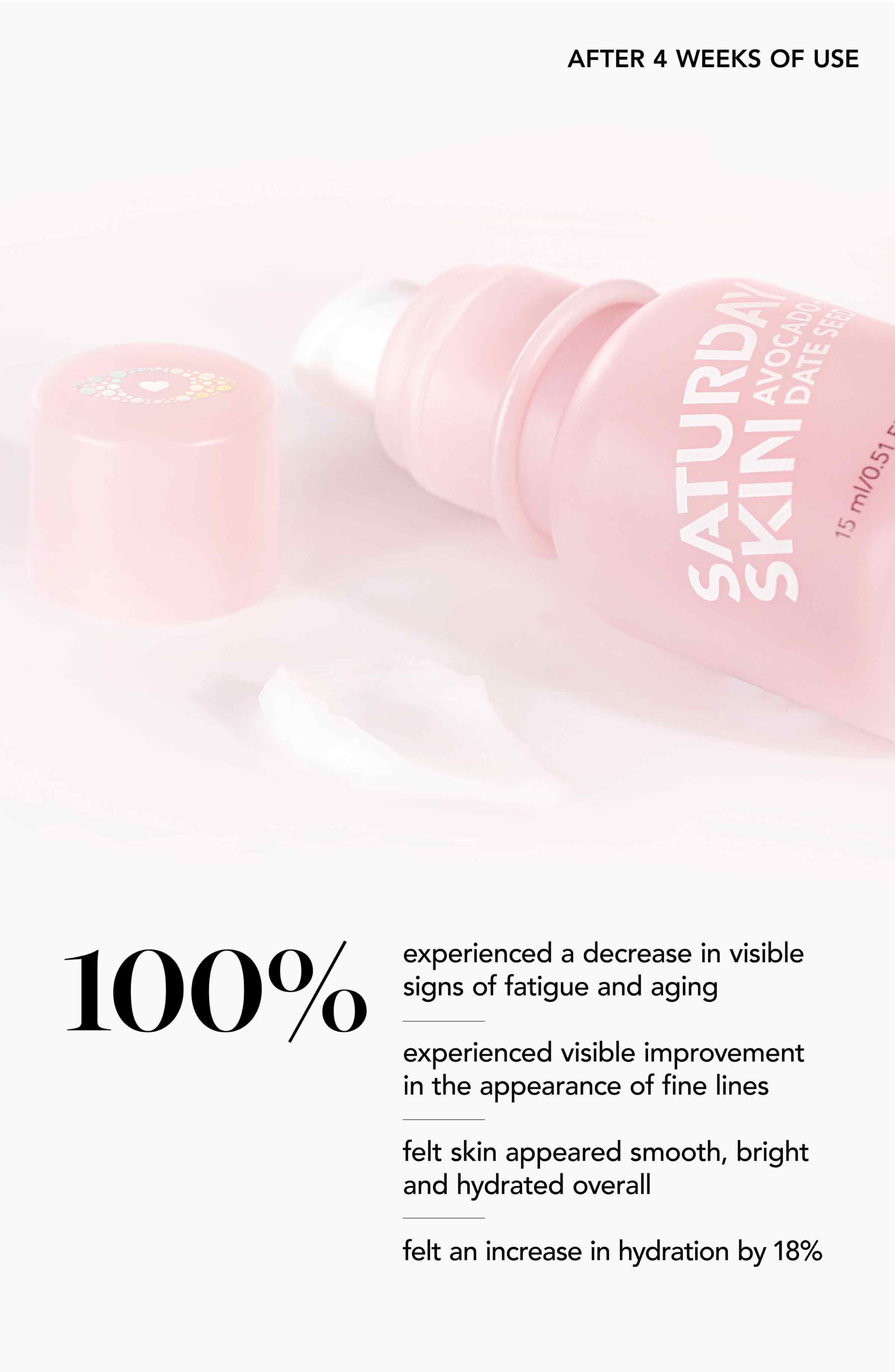 Saturday Skin Wide Awake Brightening Eye Cream | Nordstrom