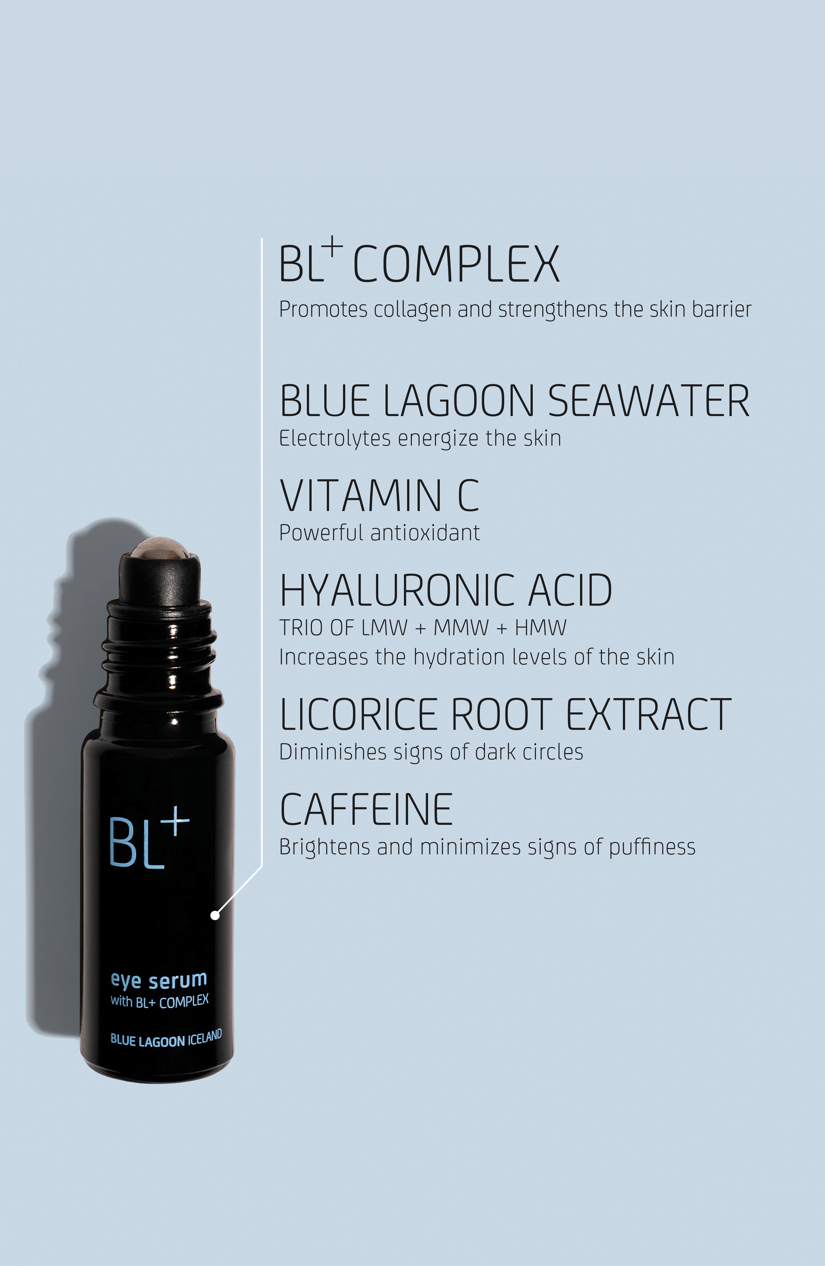 BLUE LAGOON ICELAND BL+ Eye Serum | Nordstrom