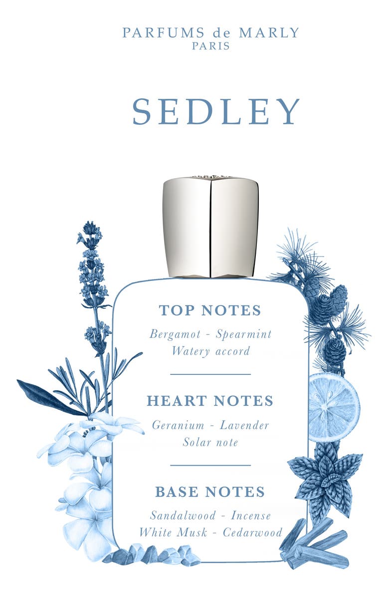Parfums de Marly Sedley Eau de Parfum | Nordstrom