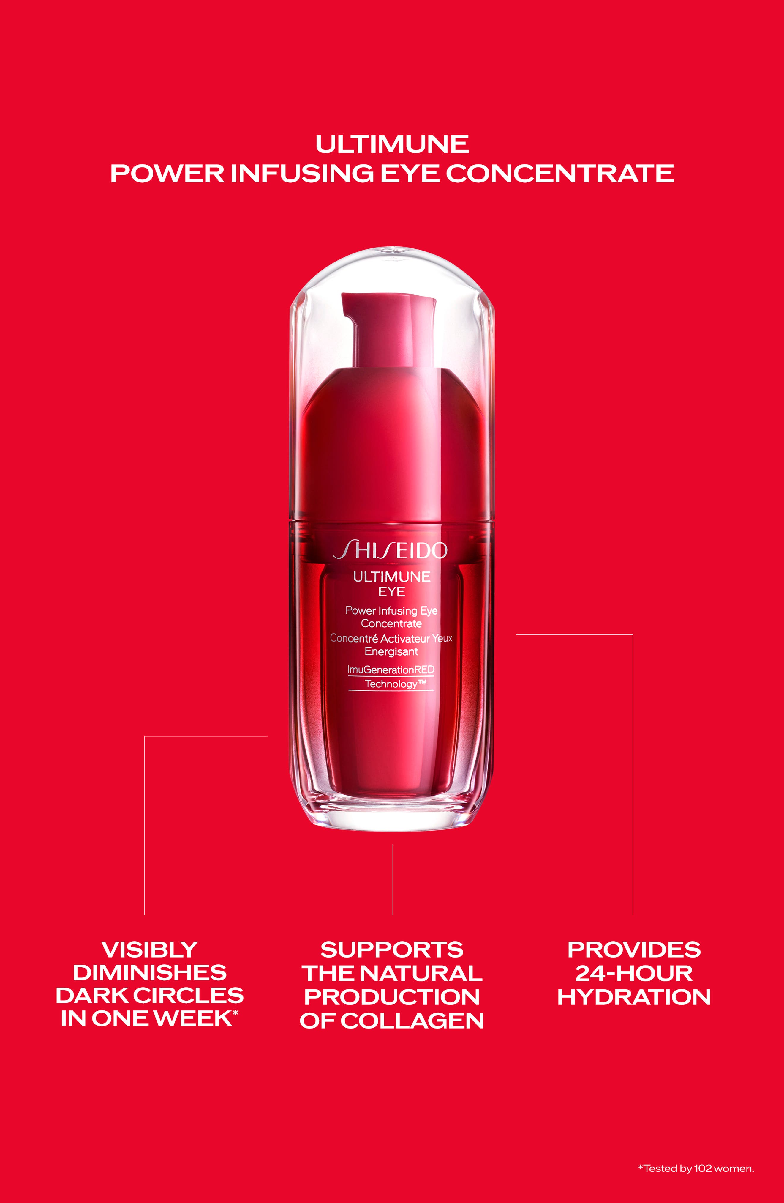 Shiseido Ultimune Eye Power Infusing Eye Concentrate | Nordstrom