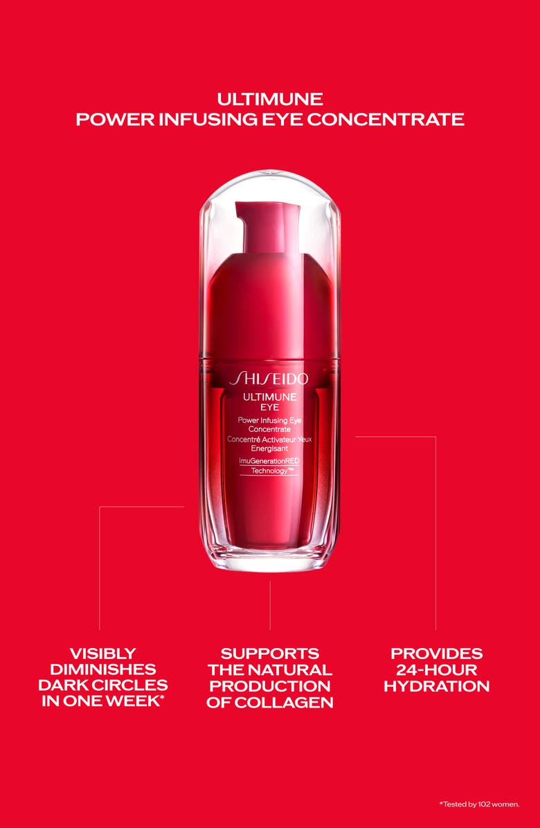 Shiseido Ultimune Eye Power Infusing Eye Concentrate | Nordstrom