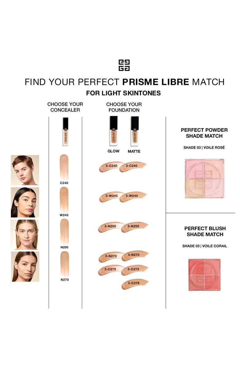 Givenchy Prisme Libre Finishing & Setting Powder | Nordstrom