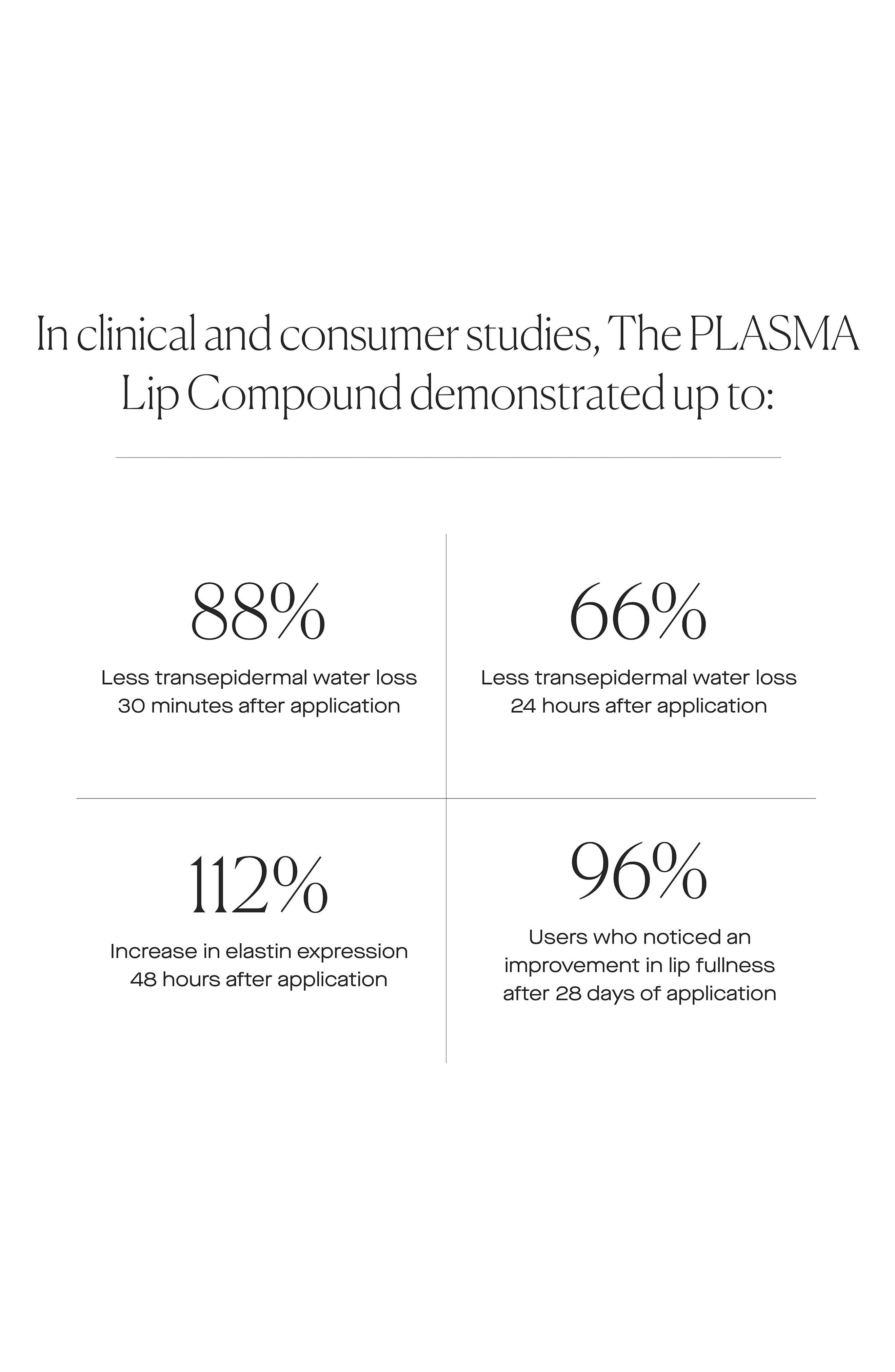 U Beauty The PLASMA Lip Compound | Nordstrom