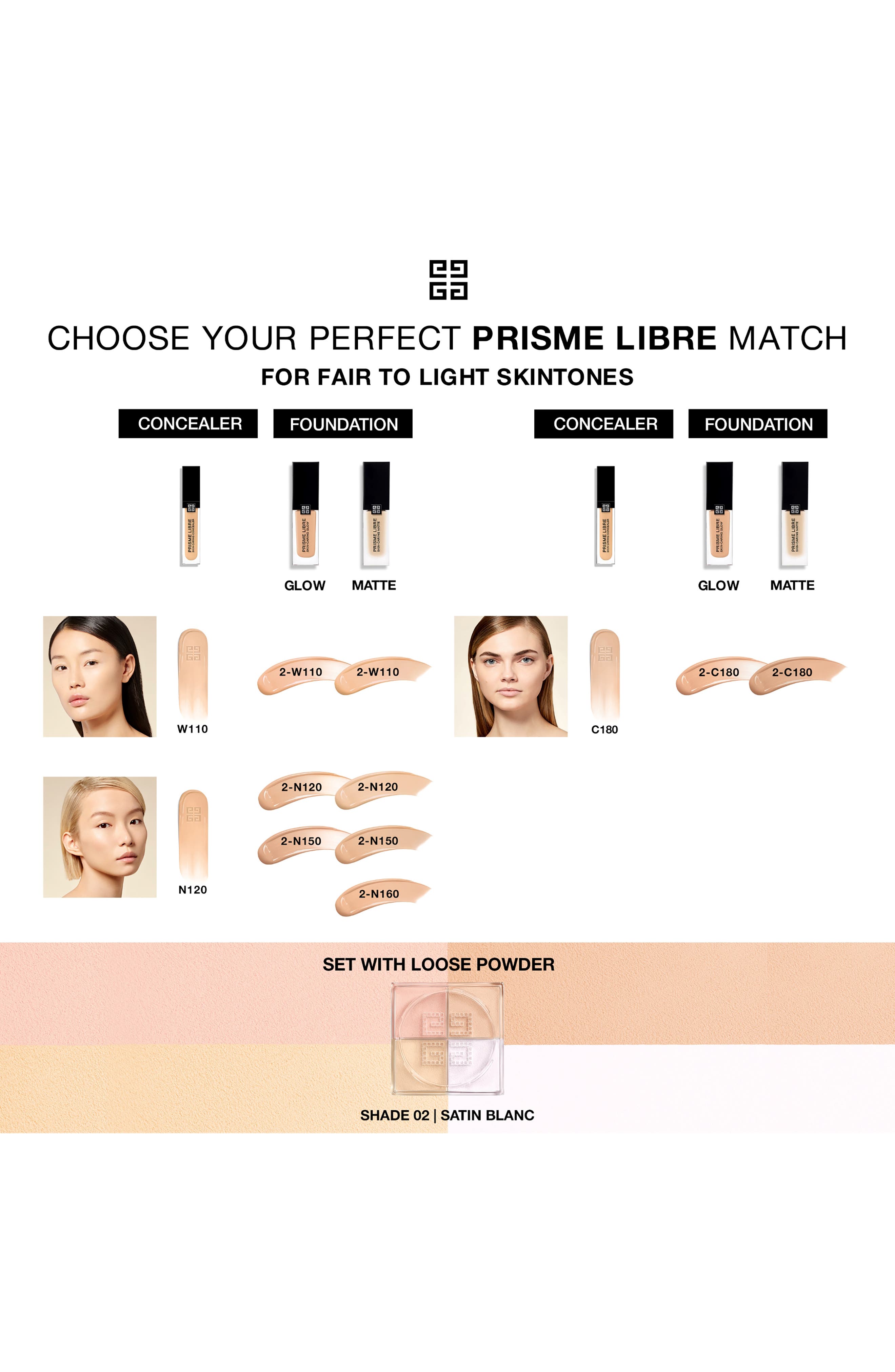 Givenchy Prisme Libre Finishing & Setting Powder | Nordstrom