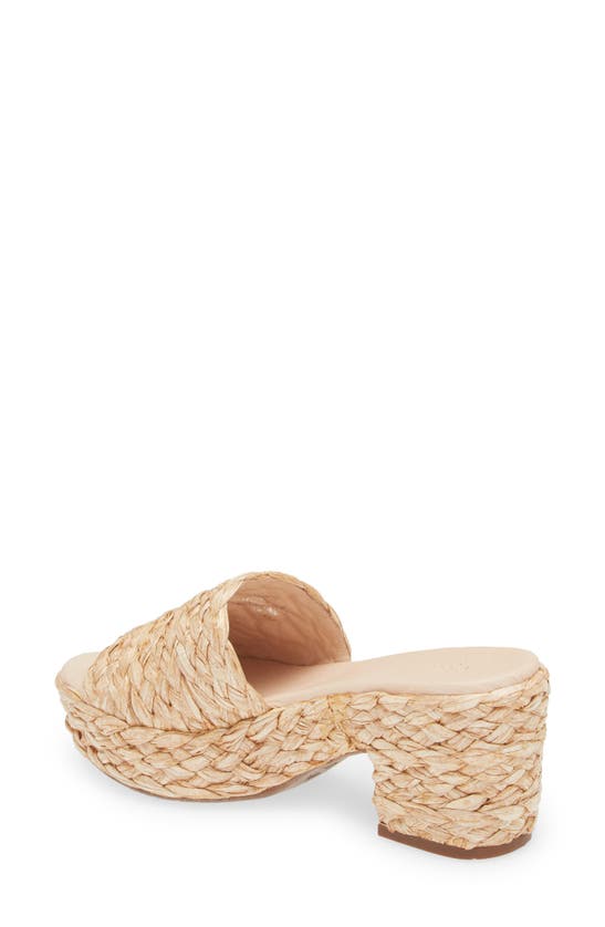 Chocolat Blu Raffia Platform Slide Sandal In Natural Raffia | ModeSens