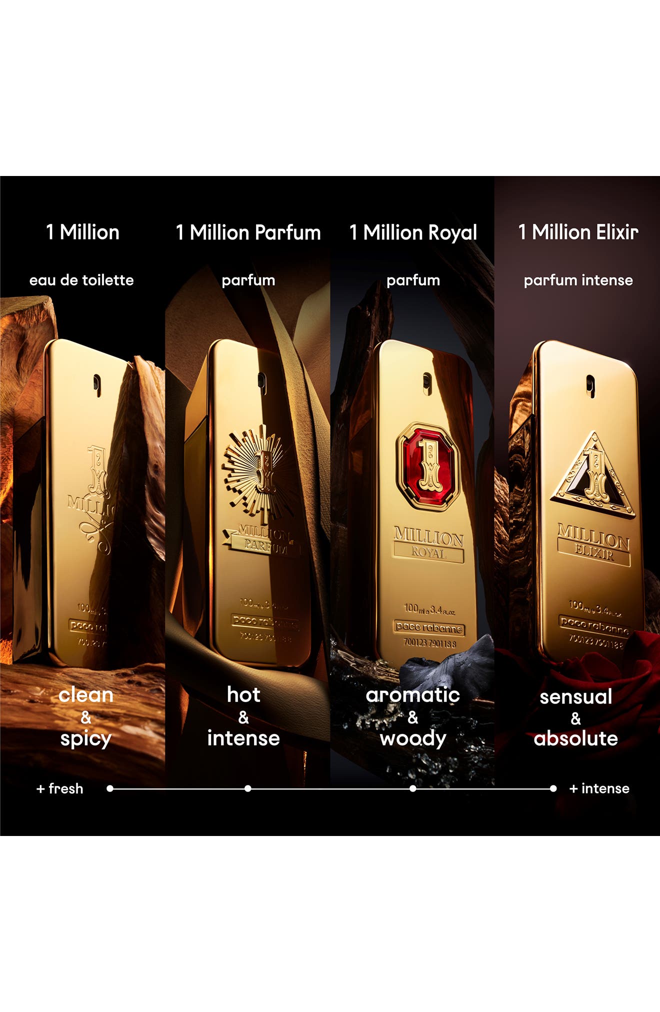 Rabanne 1 Million Royal Parfum Spray | Nordstrom