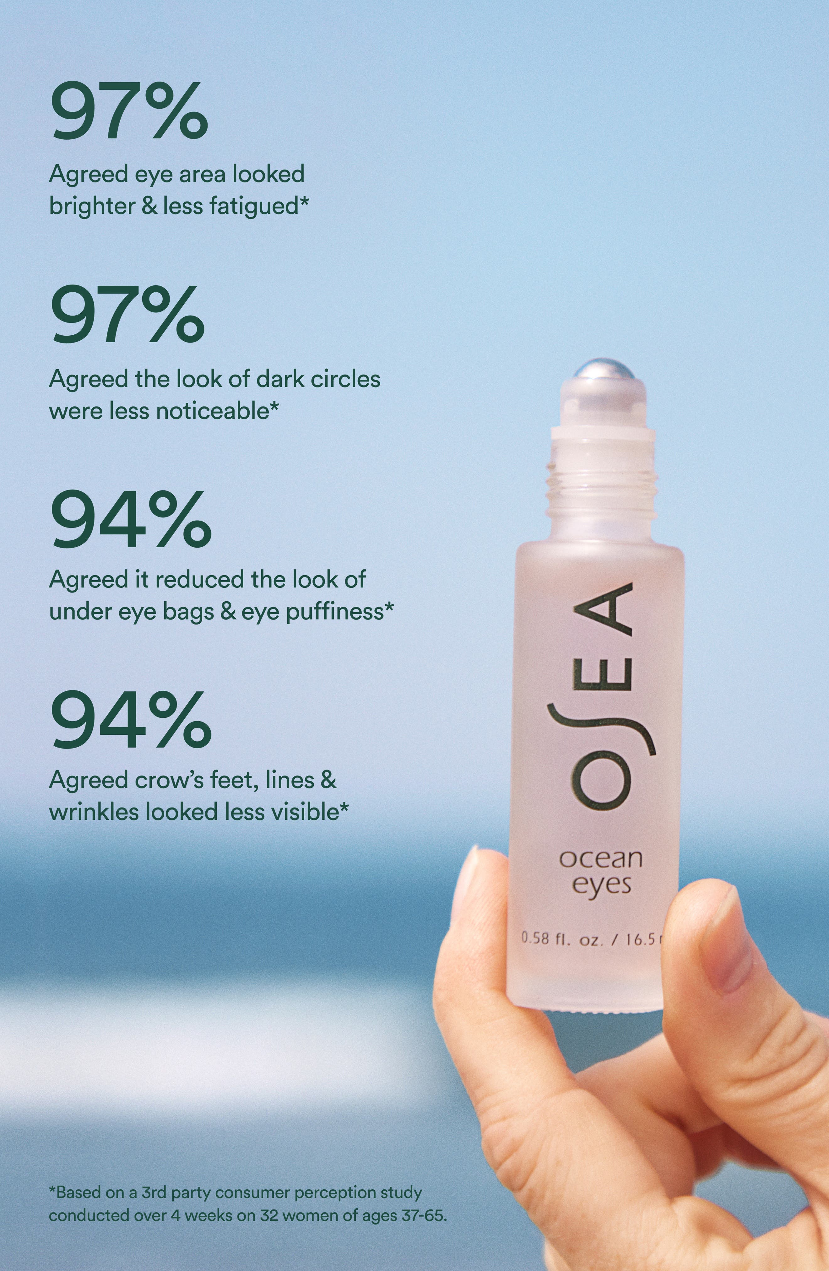 OSEA Ocean Eyes Hydrating Gel Eye Serum | Nordstrom