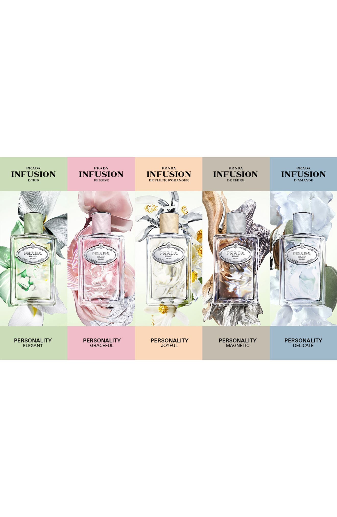 Prada Les Infusions Iris Cèdre Eau de Parfum | Nordstrom