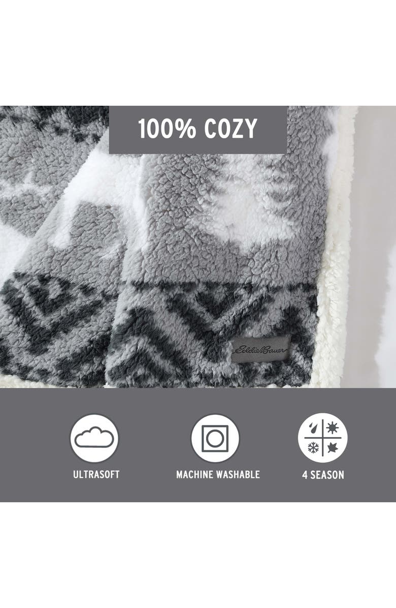 Eddie Bauer Woodland Fair Isle Plush Plaid Faux Shearling Throw Blanket ...