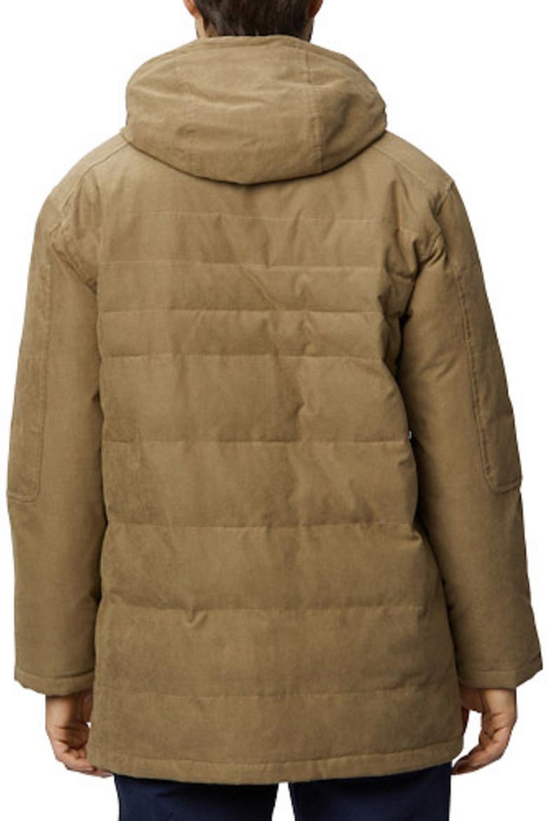 Rainforest Heritage Micro Oxford Thermoluxe Anorak Jacket (Men ...