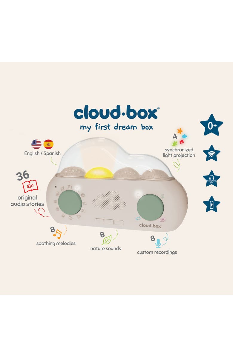 Cloud B CloudBox - Storytelling Nightlight & Sleep Aid with Soothing ...
