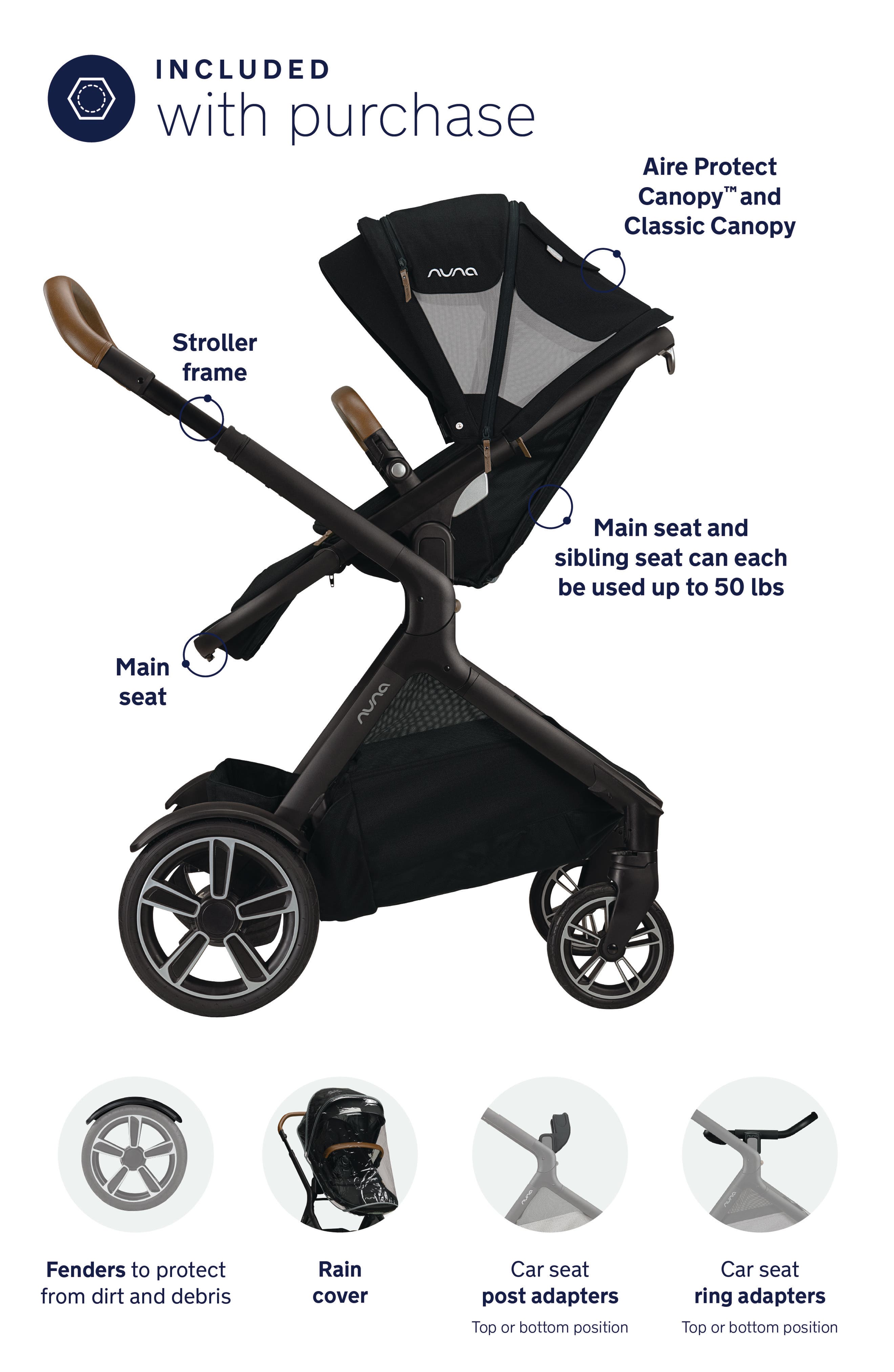 Nuna DEMI™ Grow Stroller | Nordstrom