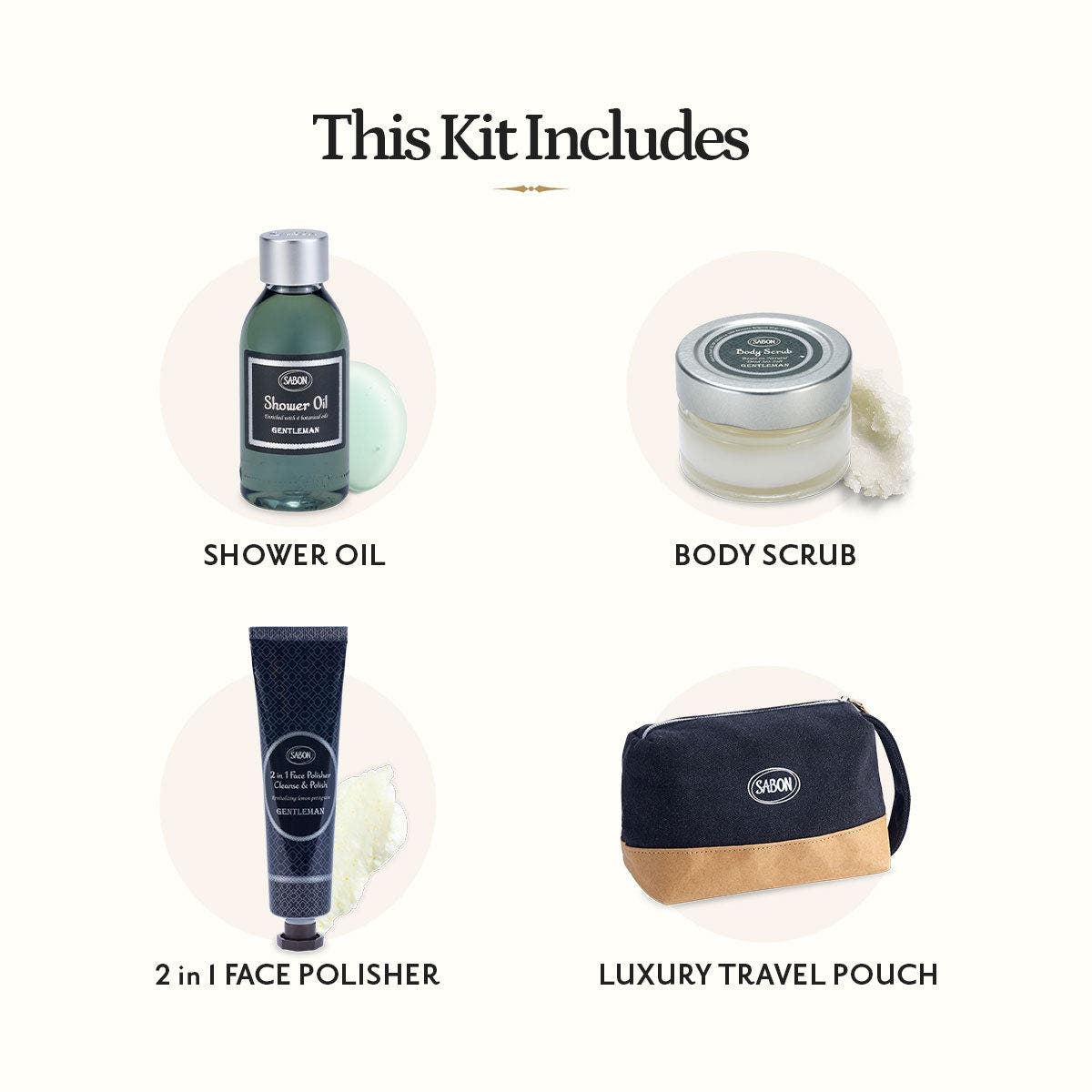 SABON Gift Set GENTLEMAN Kit | Nordstrom