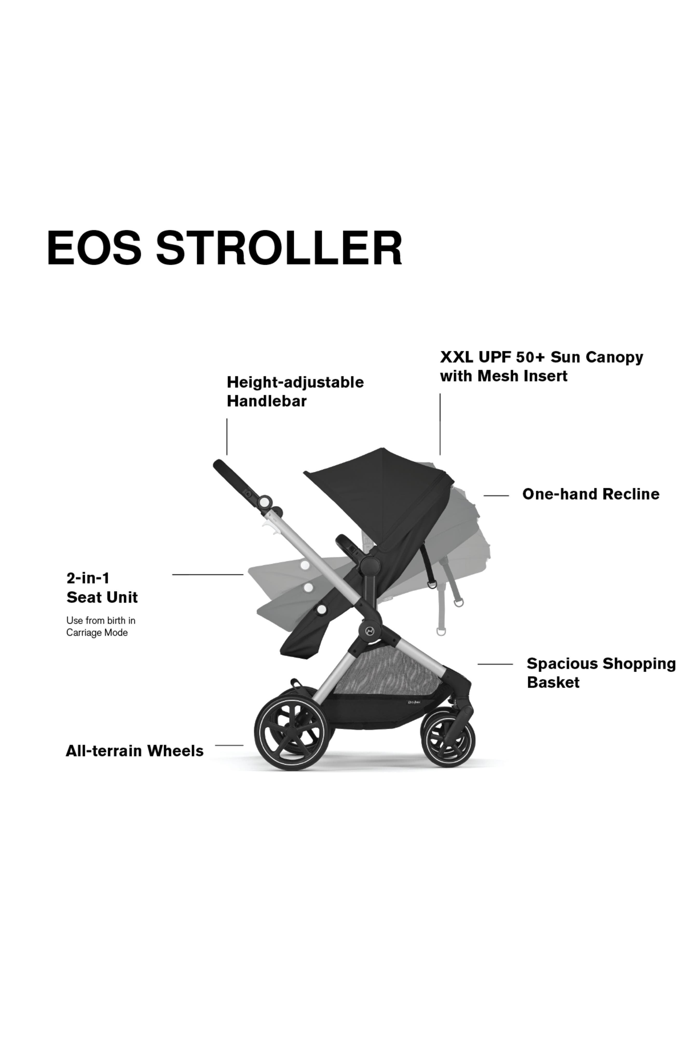 CYBEX EOS Stroller & Aton G Car Seat Travel System | Nordstrom