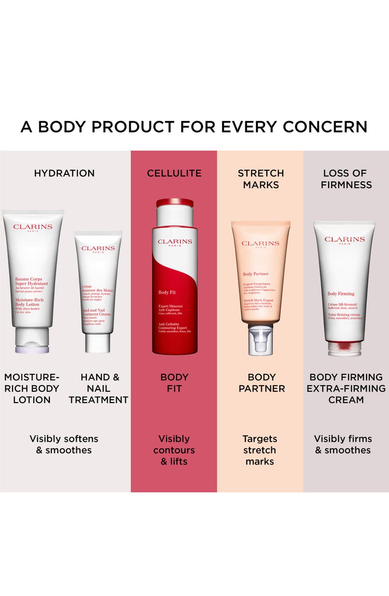 Clarins Jumbo Size Body Fit Anti-Cellulite Contouring Expert Cream-Gel ...