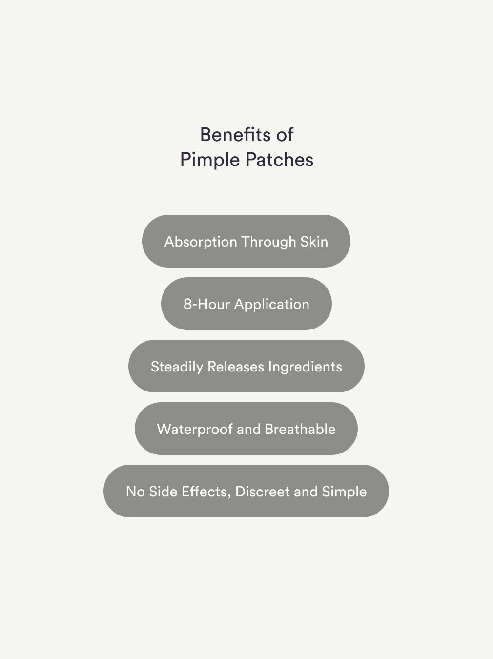 Kind Patches Pimple Patches | Nordstrom