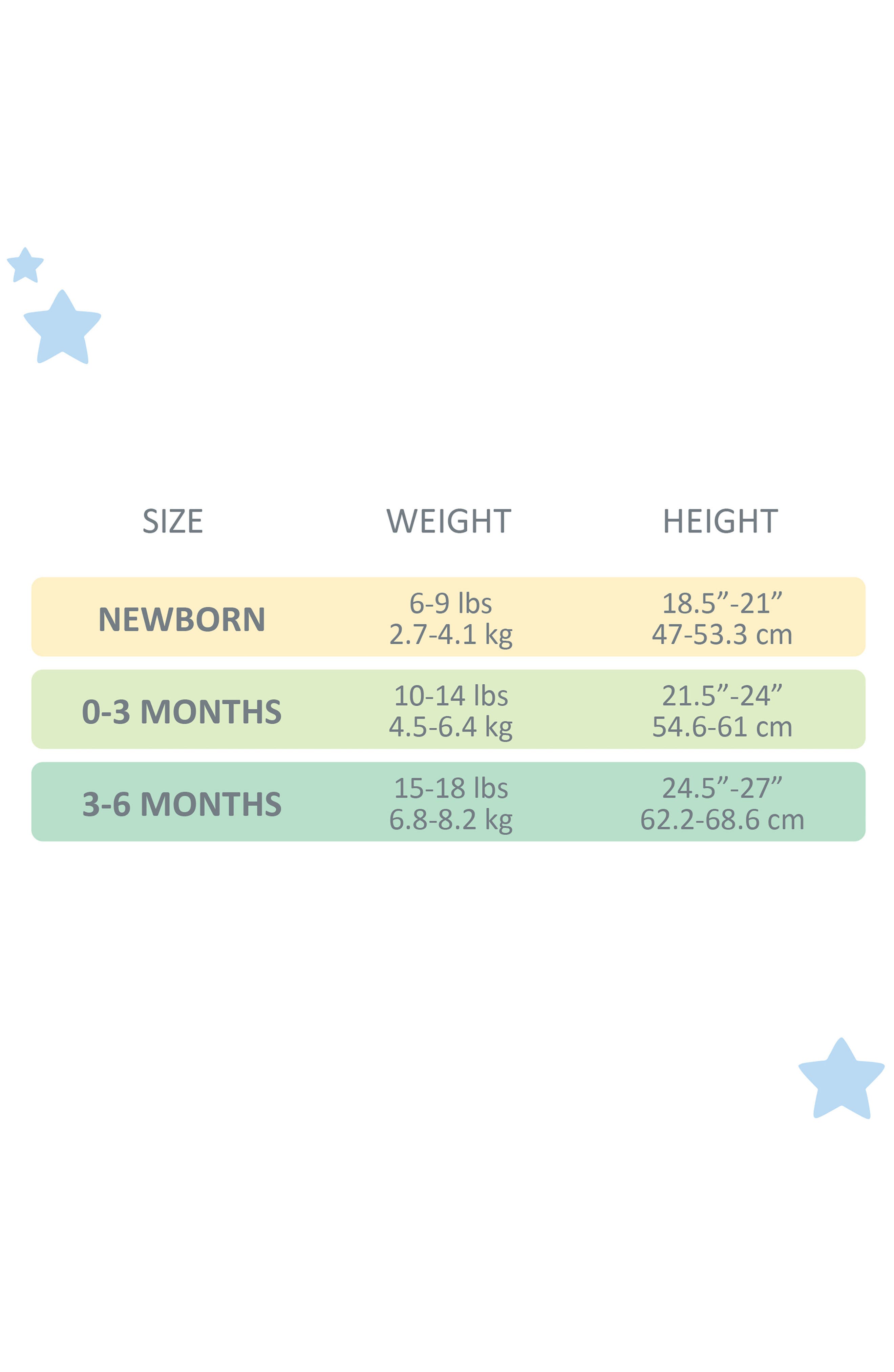 BUTTERBLU Check Me Out 6-Piece Baby Gift Set | Nordstrom