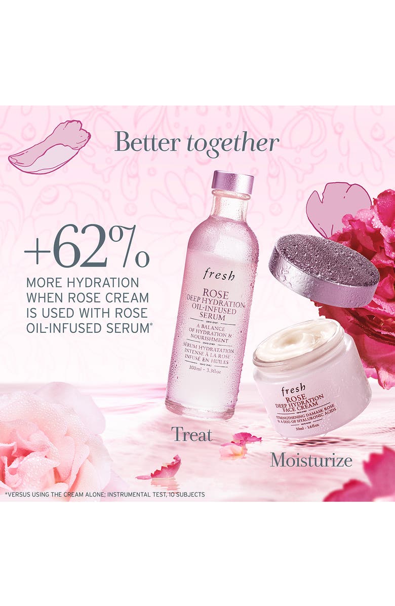 Fresh® Rose & Hyaluronic Acid Deep Hydration Moisturizer | Nordstrom