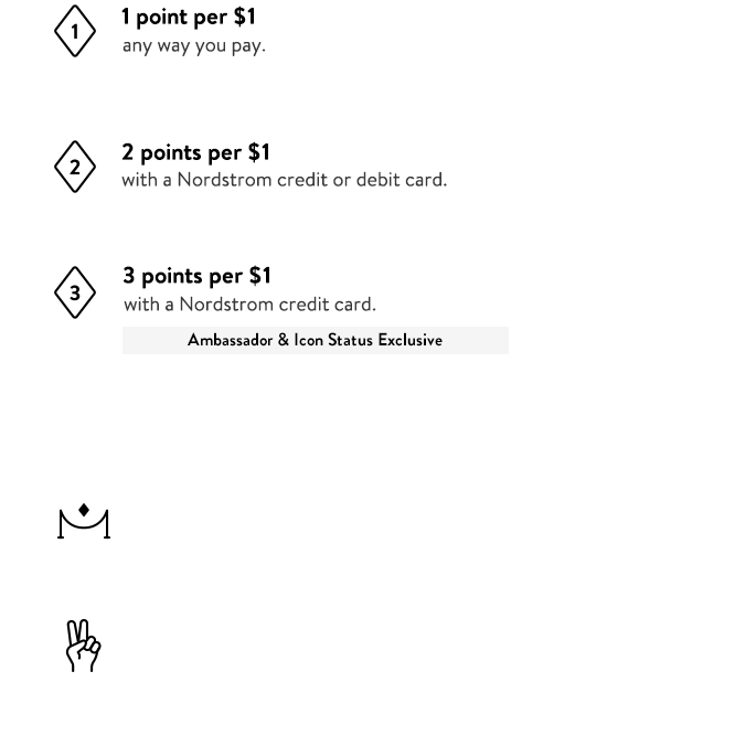 The Nordy Club | Nordstrom