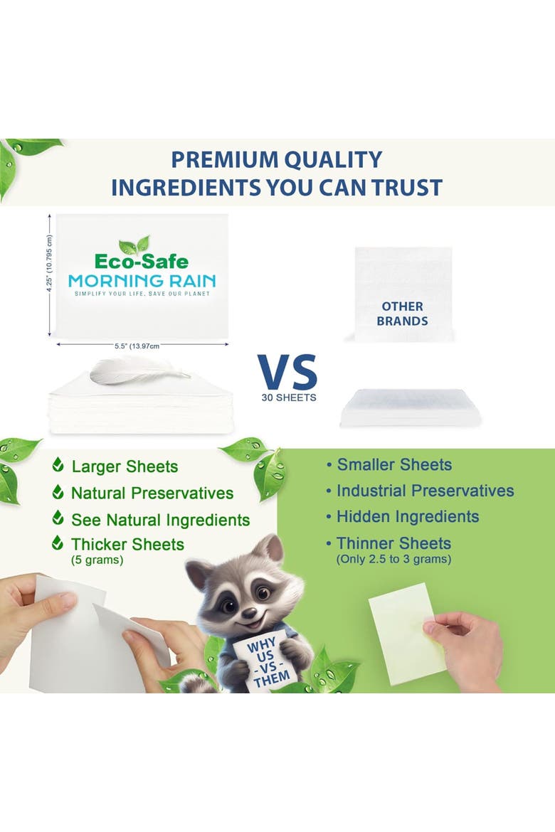 Eco Fabric Softener Sheets, Fragrance Free, 30 Sheets, 60 Loads | Nordstrom