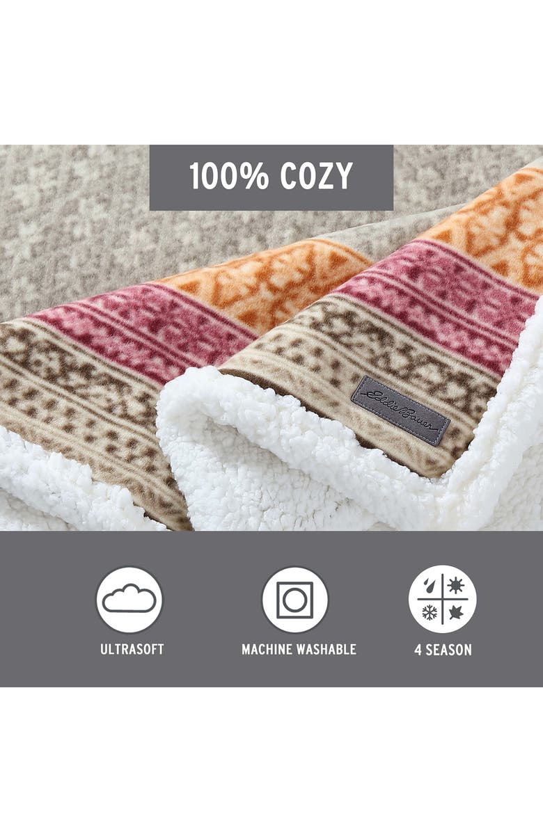 Eddie Bauer Fair Isle Faux Shearling Throw Blanket | Nordstromrack
