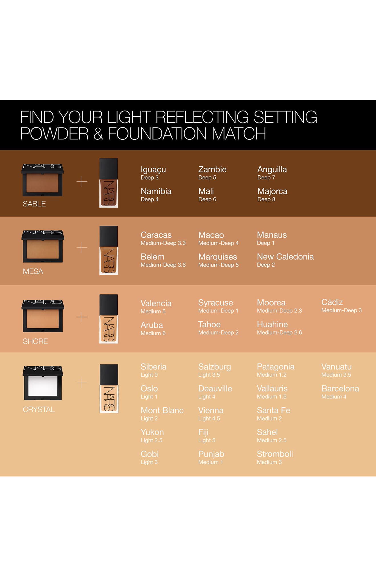 NARS Light Reflecting Pressed Setting Powder | Nordstrom