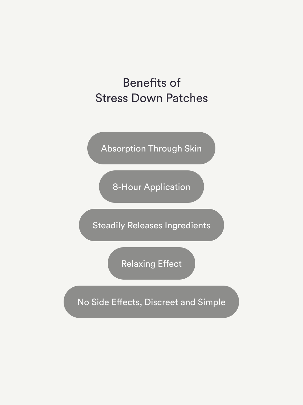Kind Patches Stress Down Patches | Nordstrom