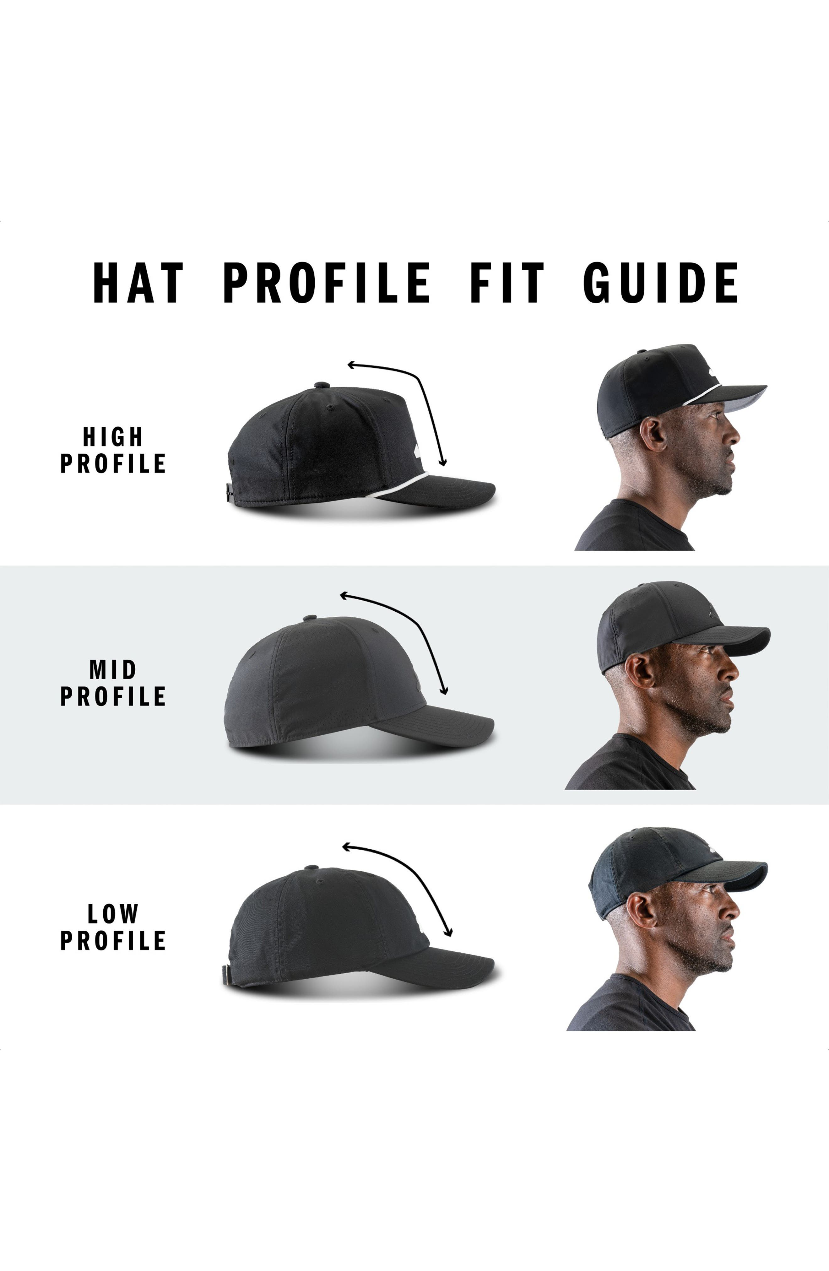 adidas Gameday 5 Stretch Fit Baseball Cap | Nordstromrack