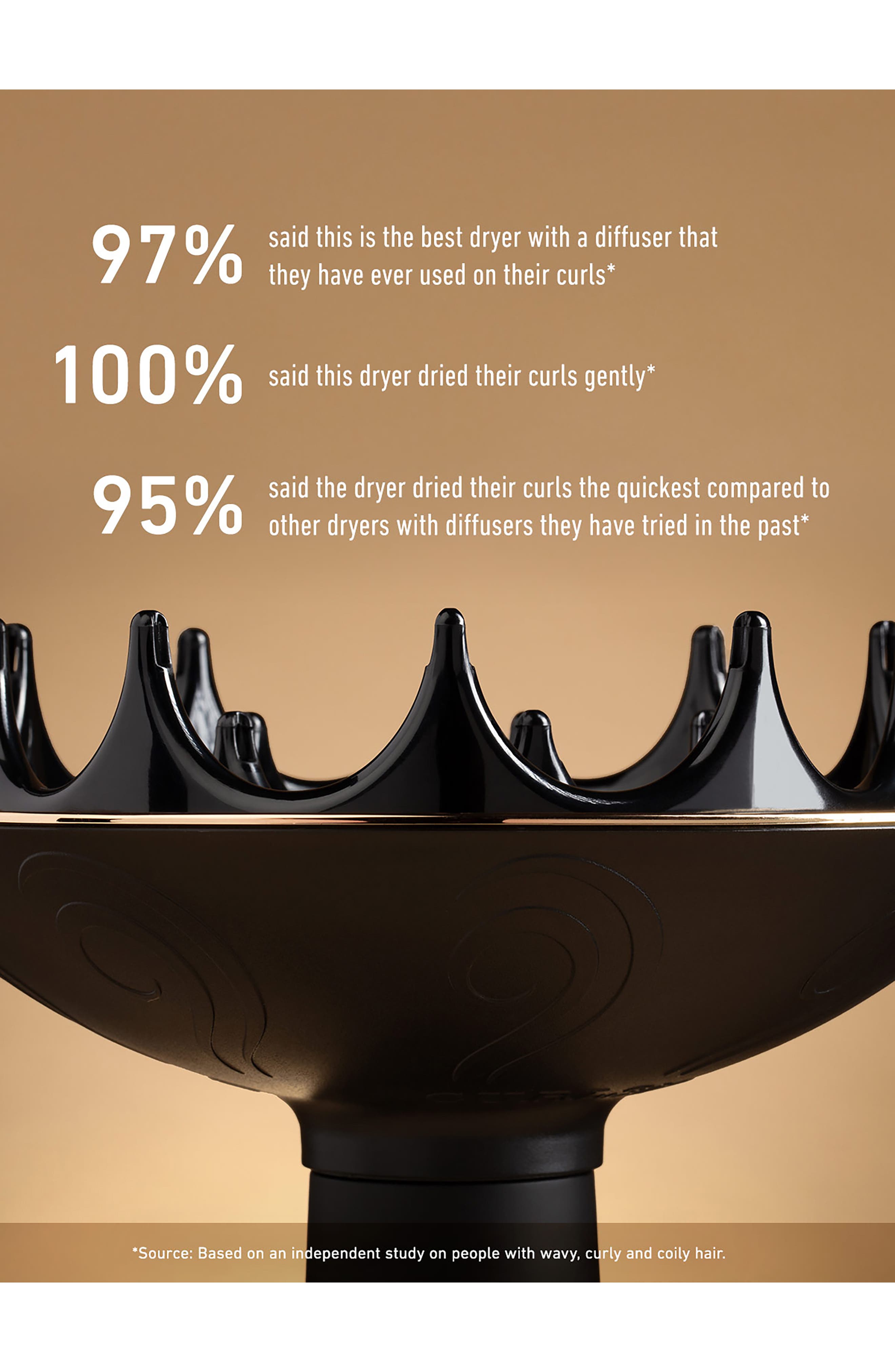 CURLSMITH Defrizzion™ Dryer XXL Diffuser | Nordstromrack