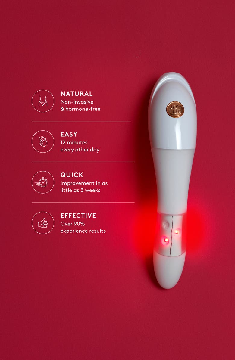 Joylux vFit PLUS Red Light Intimate Wellness Device Power Move Set $509 ...