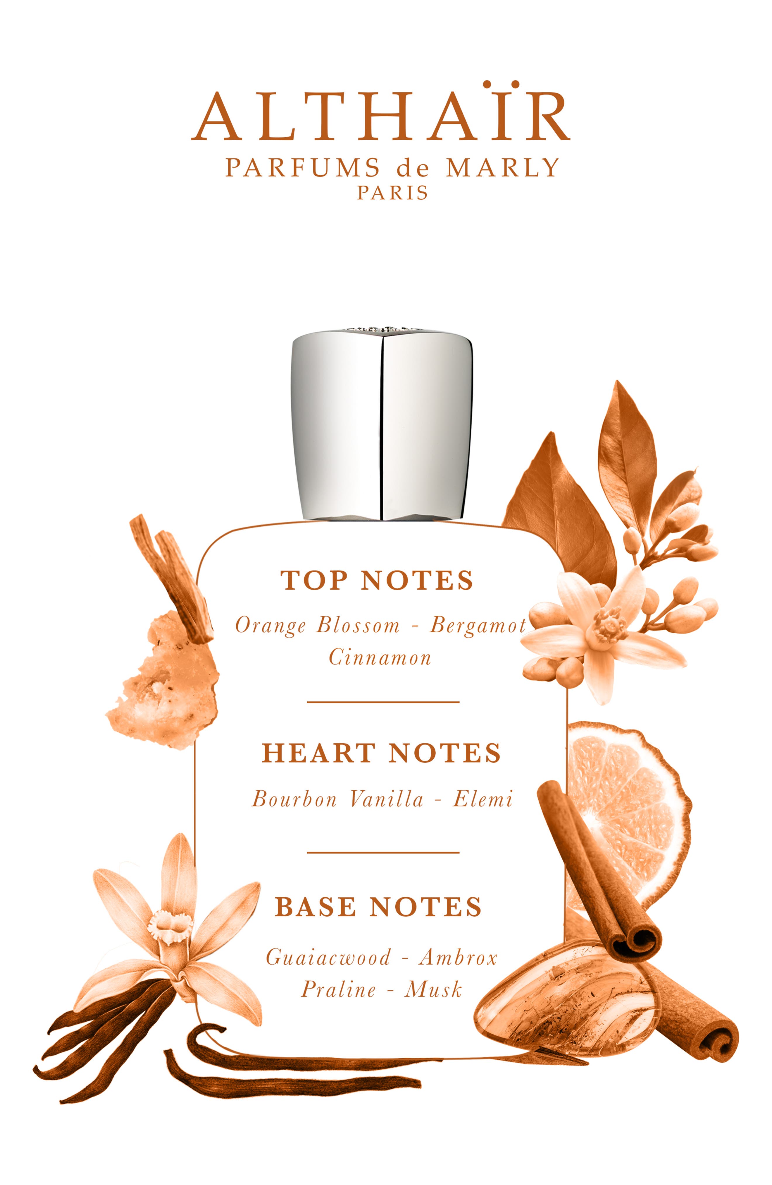 Parfums de Marly Althair Eau de Parfum | Nordstrom