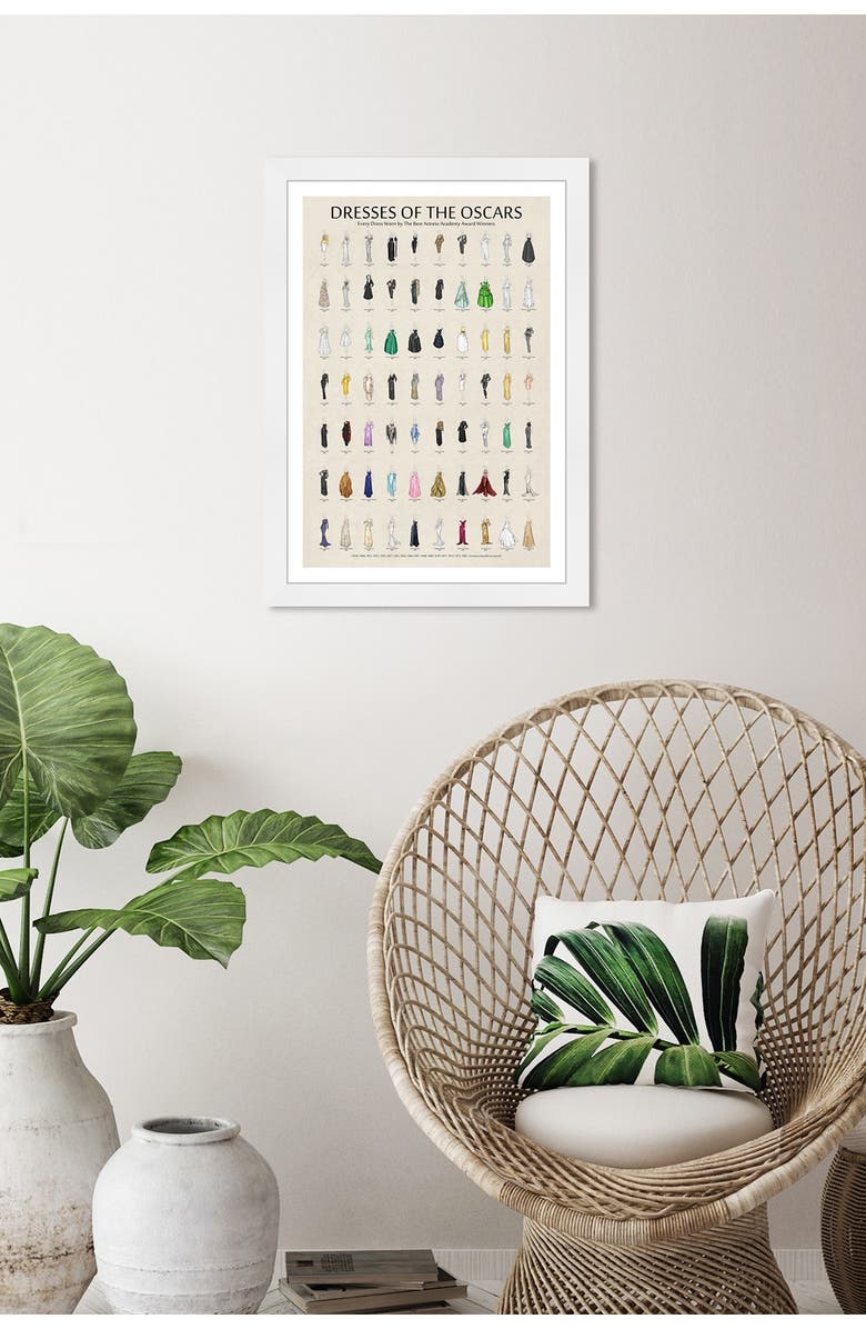 Wynwood Studio Oscars Dress Chart White Wall Art | Nordstromrack
