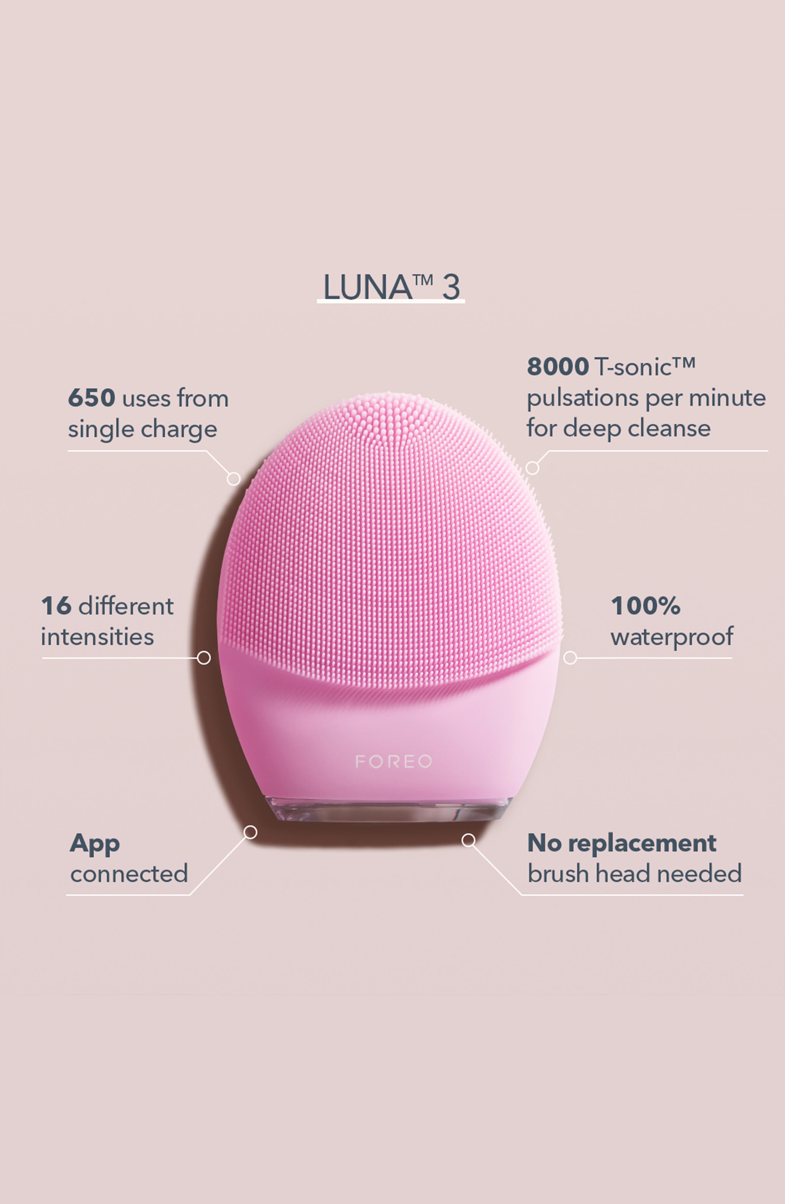 FOREO LUNA™ 3 Normal Skin Facial Cleansing & Firming Massage Device ...