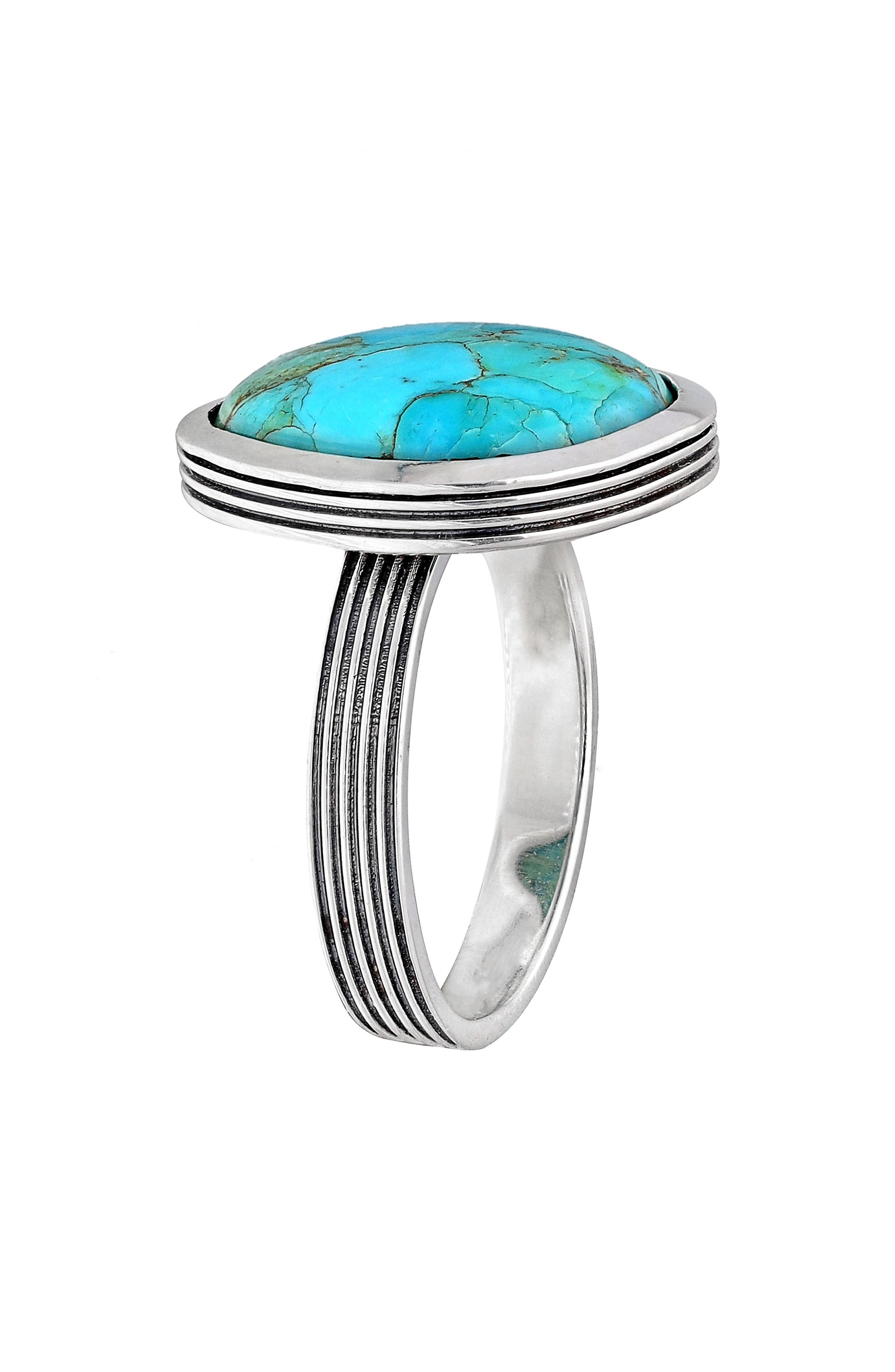 YS GEMS Bezel Set Mohave Turquoise Ring | Nordstromrack