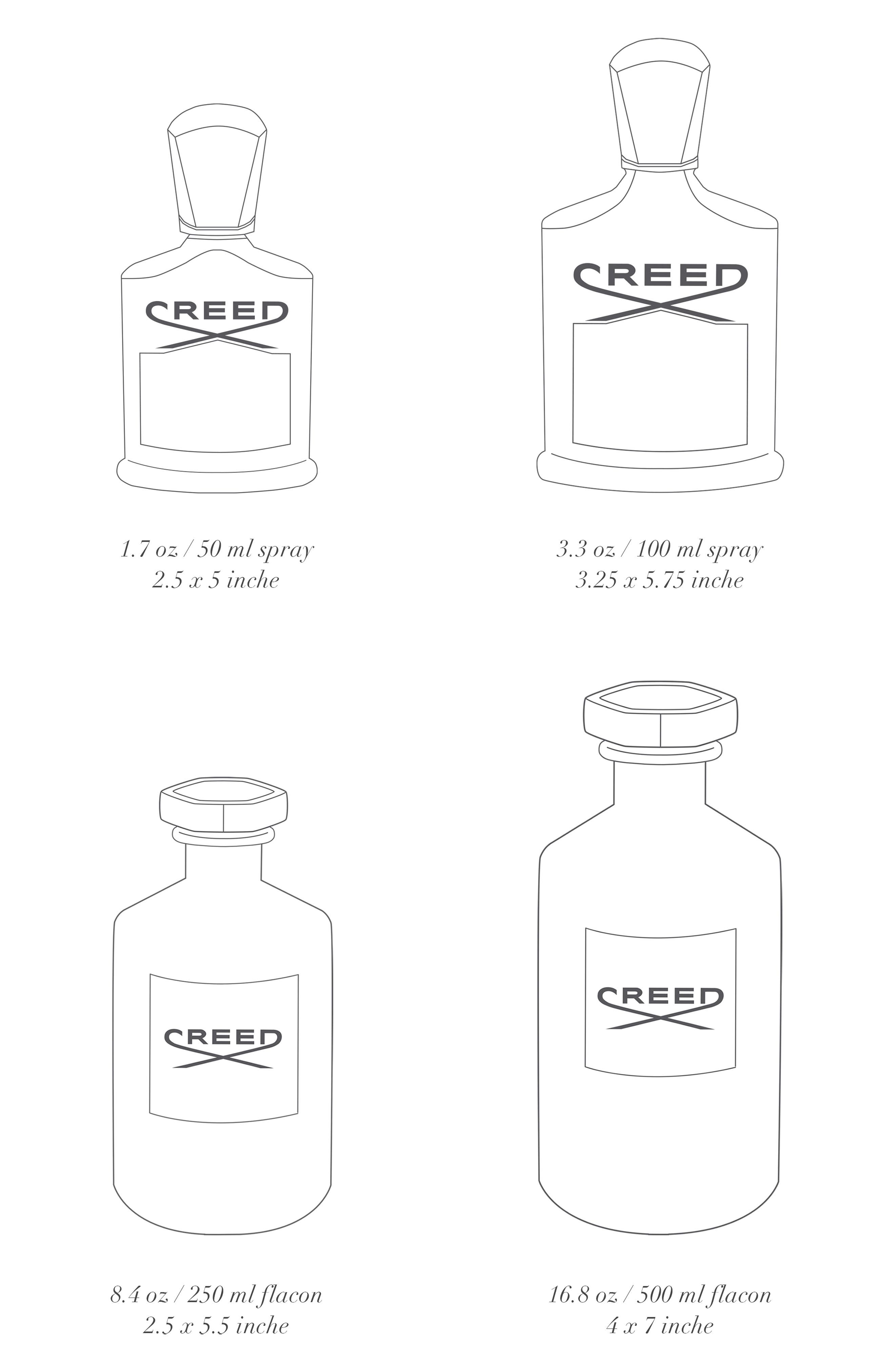 Creed Green Irish Tweed Fragrance | Nordstrom