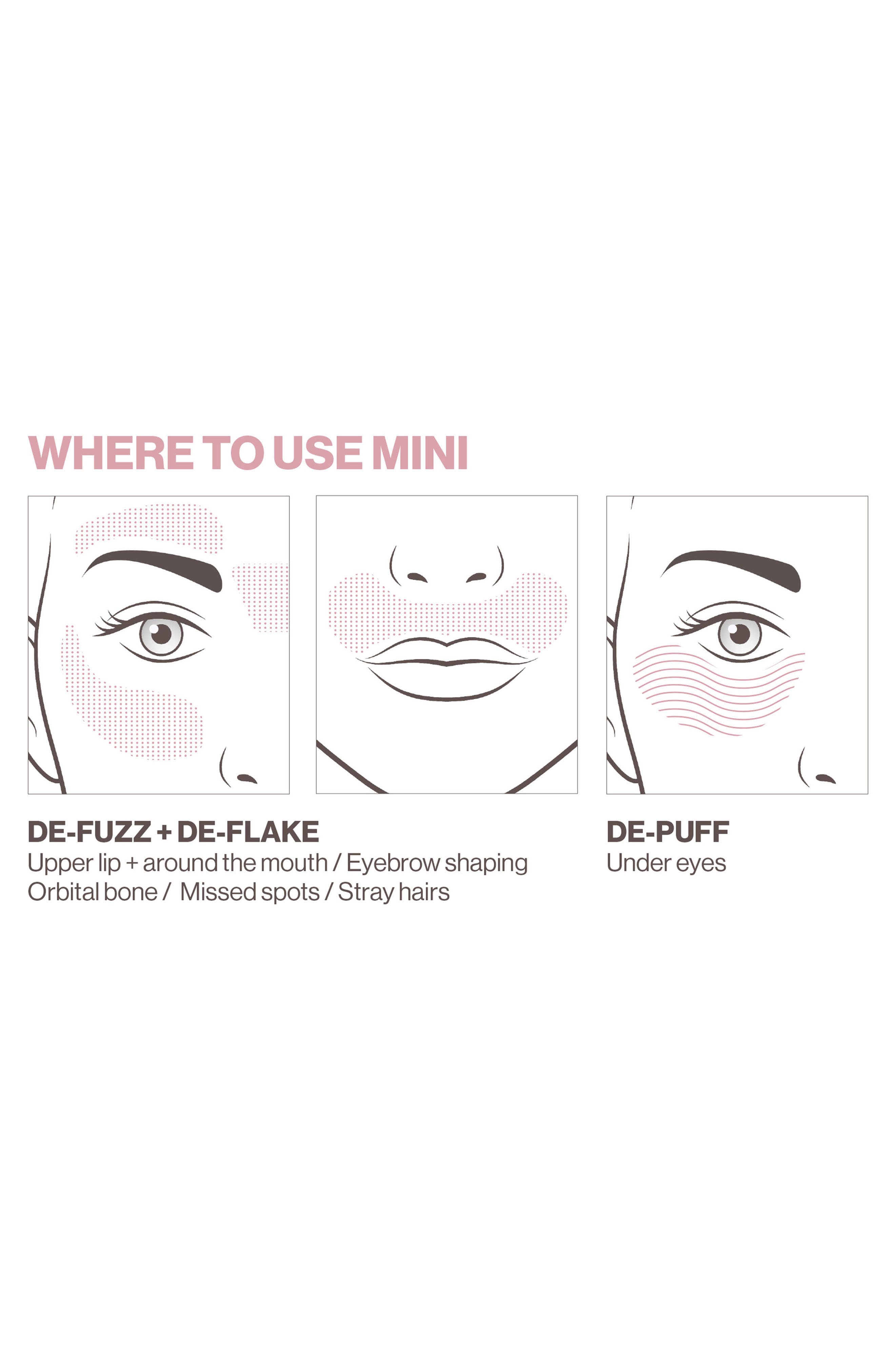 DERMAFLASH MINI Precision Peach Fuzz Removal Device | Nordstrom