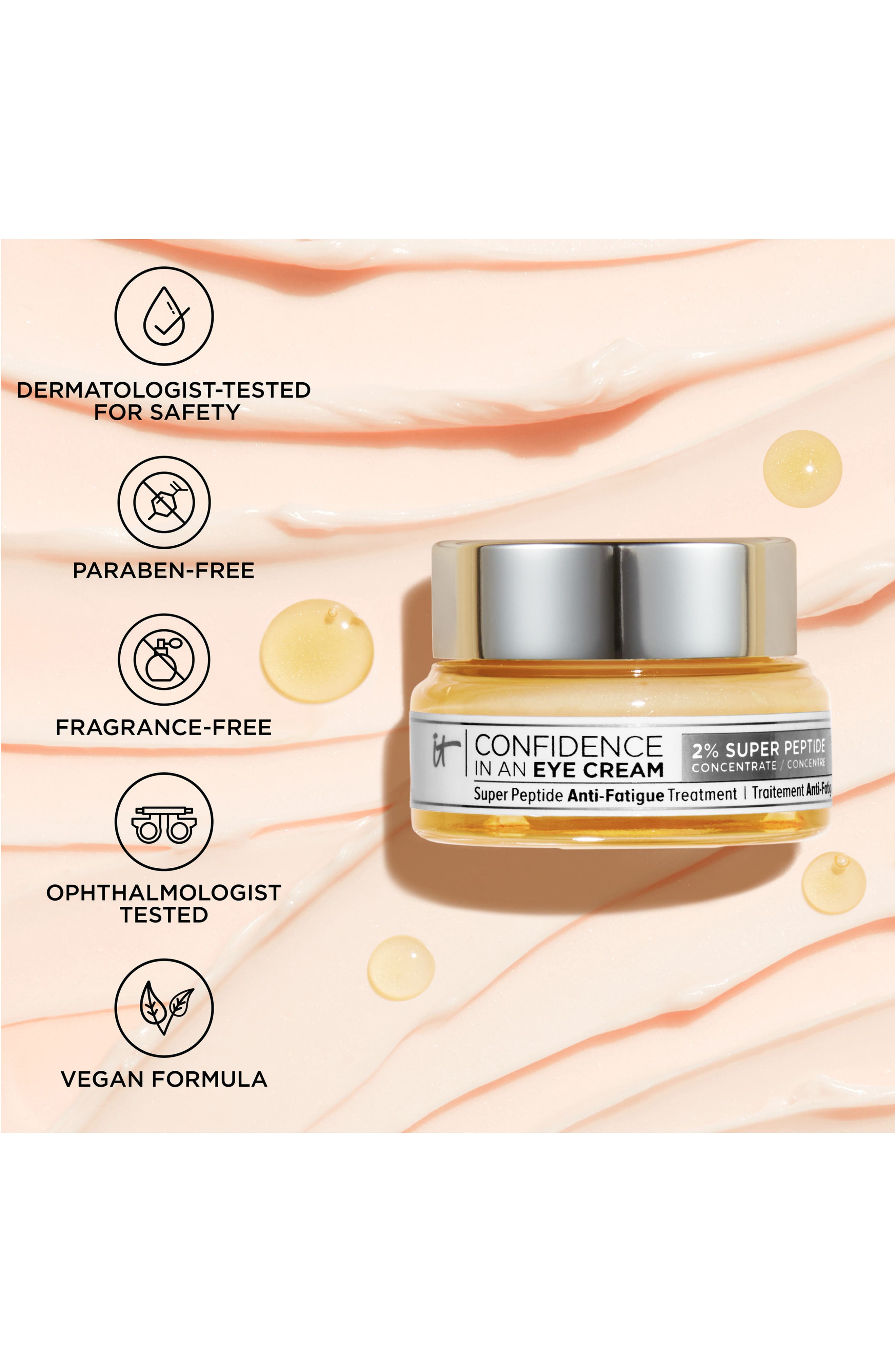 IT Cosmetics Confidence in an Eye Cream Anti-Aging Peptide Eye Cream ...