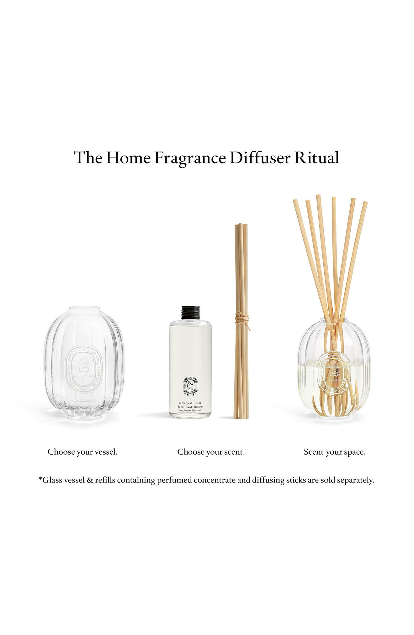 Diptyque Tubéreuse (Tuberose) Home Fragrance Reed Diffuser Refill ...
