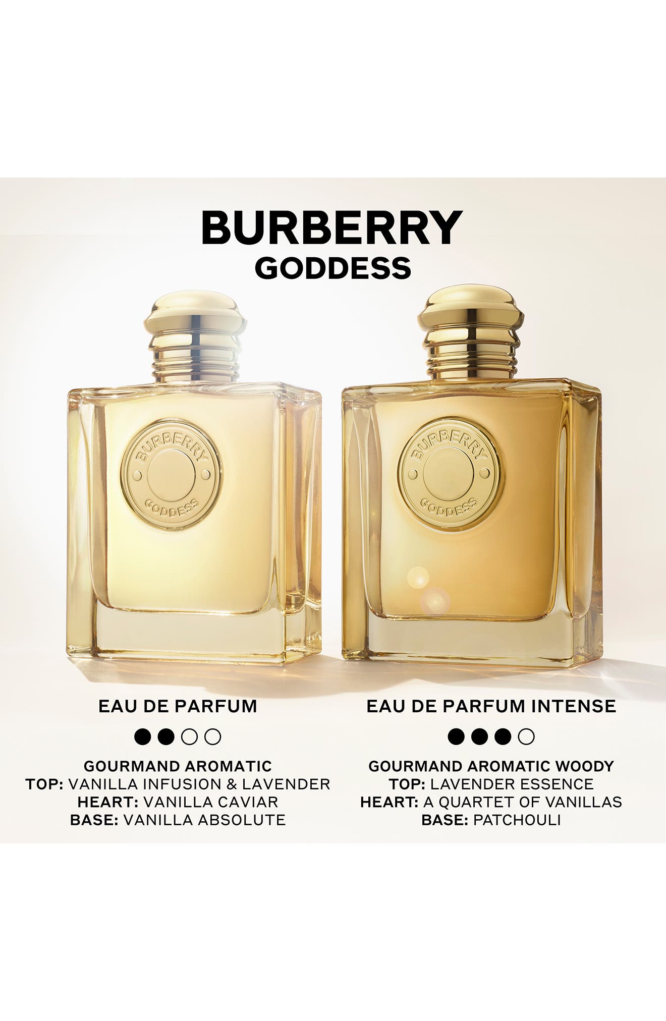 Burberry 'Burberry Goddess Eau de Parfum | Nordstrom