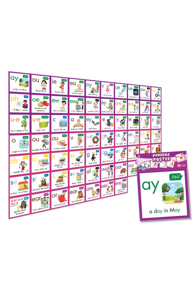 Junior Learning Rainbow Phonics 67 Phoneme Posters | Nordstrom